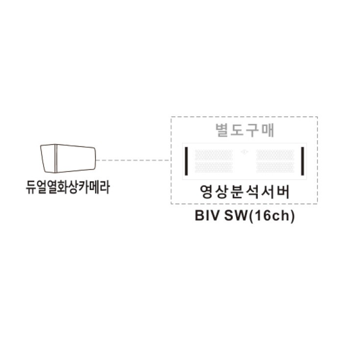 JS-D-TVCS-P1 > 조달우수제품 | 지성이엔지